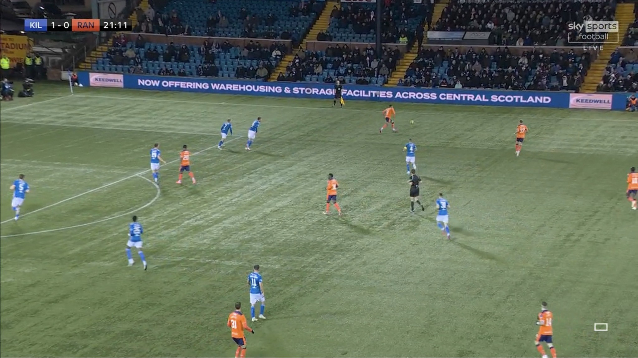 Kilmarnock vs Rangers – 18/01/23 - Keedwell Scotland